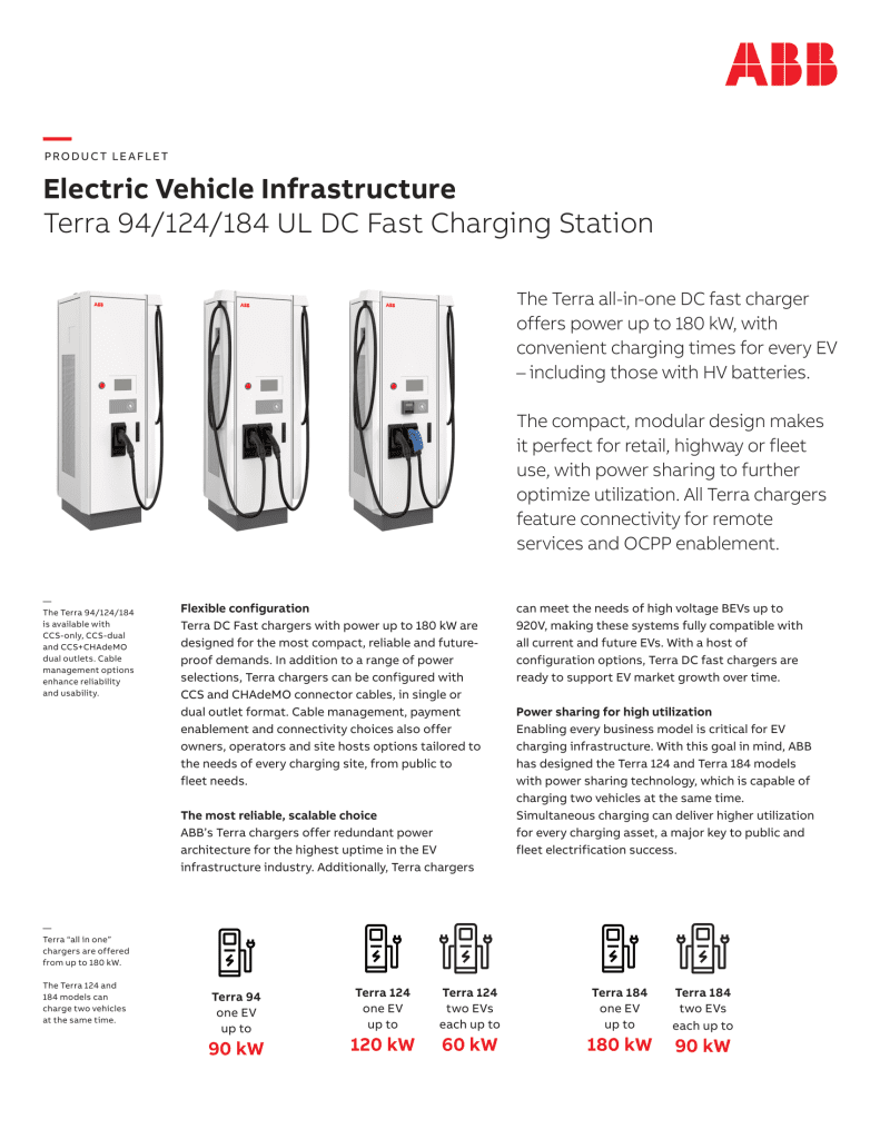 ABB Terra DC 184 Fast Charger 180 kW - PT. Surya Prima Sakti